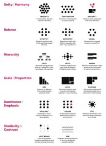 7 Key Design Principles Explained Simply For Creatives