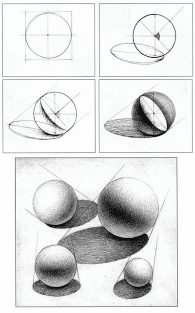 Master How to Draw a Sphere Light Today!