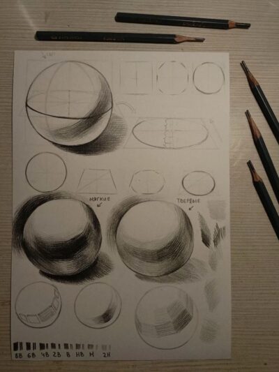 Master How to Draw a Sphere Light Today!