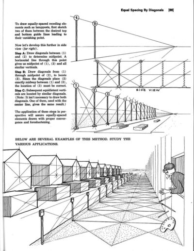 How to Draw in Architecture: Step-by-Step Techniques