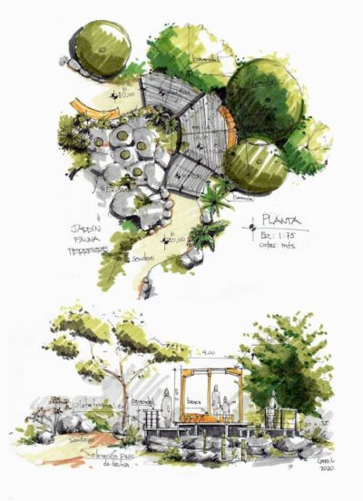 Stunning Landscape Architecture Sketches That Inspire