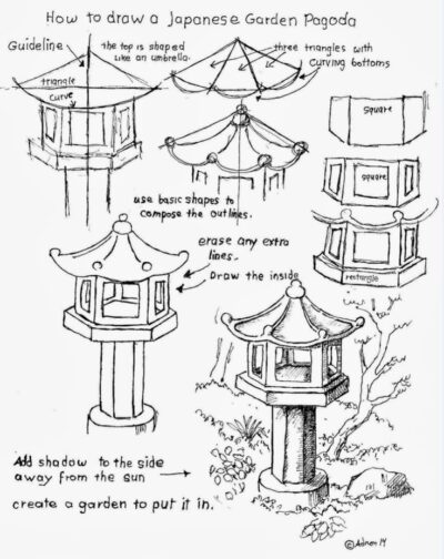 Master Japanese Architecture Drawing: Structures & Balance