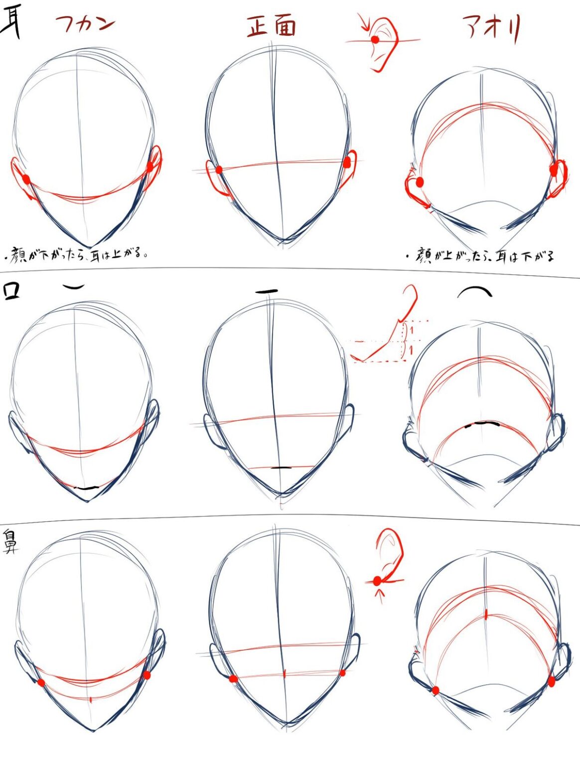 How to Draw Anime Head: A Simple Step-by-Step Guide for Beginners