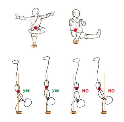 Body Drawing Base: Human Figure References & Guide