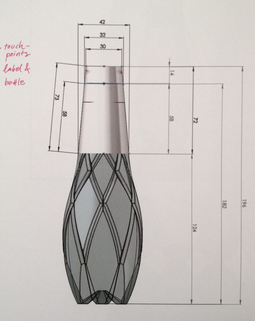 The Art and Science of Packaging Materials for Modern Brands